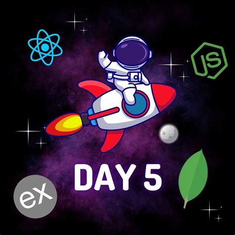 Day 5 Of React Router Dom And Outlet For Dynamic Routing In Mern