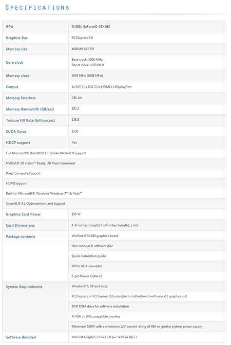 Buy Leadtek Geforce Gtx 680 4gb [lt Gtx680 4gd5] Pc Case Gear Australia