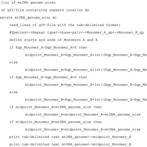 Pseudocode Of Perl Script For Calculating Midpoint Position For Each Download Scientific