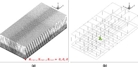 Figure 1 From Wind Turbine Noise Propagation In Flat Terrain For Wind Farm Layout Optimization