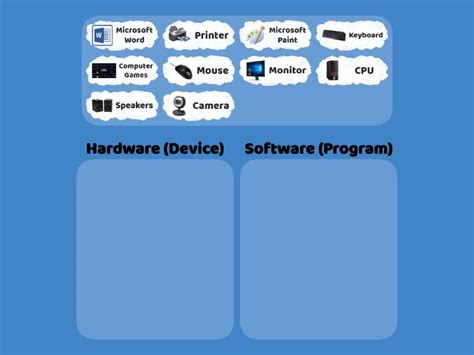 Input And Output Categorize