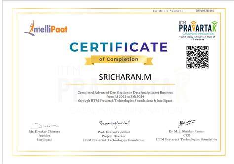 Sricharan M On Linkedin Gratitude Careergrowth Certification