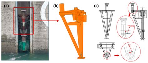 Jmse Free Full Text An Intelligent Monitoring System For The Force Characteristics Of