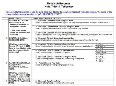 Patient Medical Progress Notes Template Word Excel Tmp