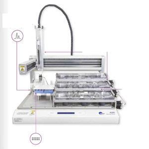 HPLC Autosampler All Medical Device Manufacturers