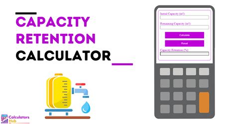 Capacity Retention Calculator