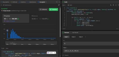 100daysofcode 100daysofcode Placement Preparation Coding
