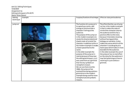 Unit 21 Assignment 1 Part A Ppt