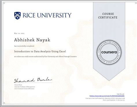 Excel Dataanalysis Pivottables Businessanalytics