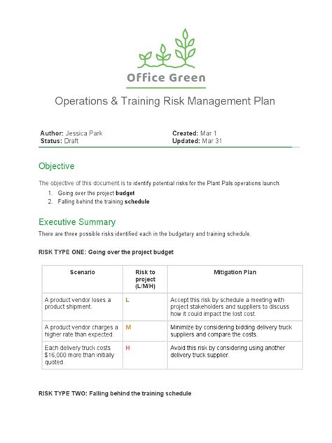 Peer Graded Assignment Create A Risk Management Plan Pdf