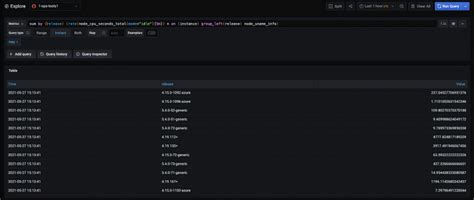 Video How To Build A Prometheus Query In Grafana Grafana Labs
