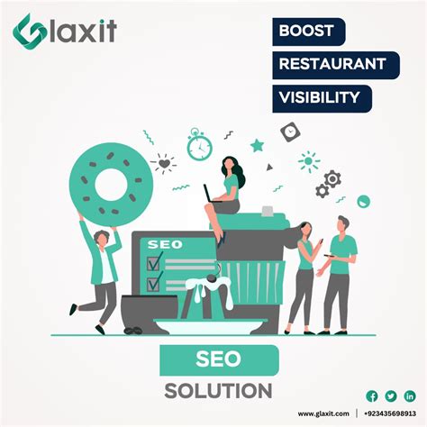 Glaxit On Linkedin Glaxit Softwares Business Visibility Branding