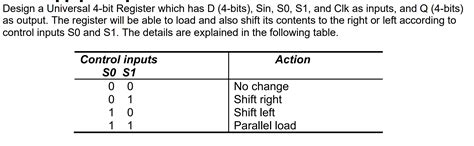 Solved Design A Universal 4 Bit Register Which Has D