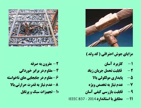 تصاویر ایمنی تخصصی برق