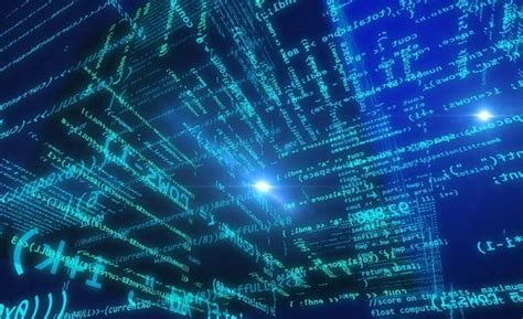 Requesting Market Data Trading Lesson Traders Academy