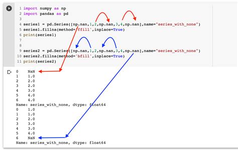 Learning Pandasseriespart 7 Handling Nanmissing Data In Series By Milankmr Analytics