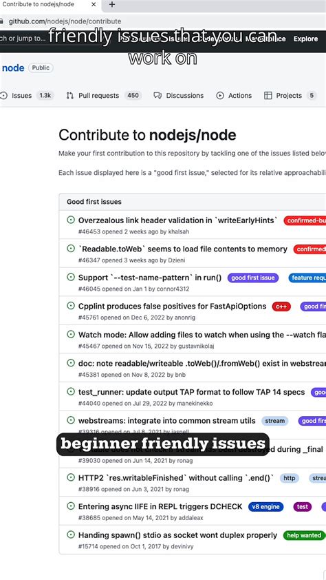 GitHub On Twitter Here S How To Easily Find Beginner Friendly Issues On An Open Source Project