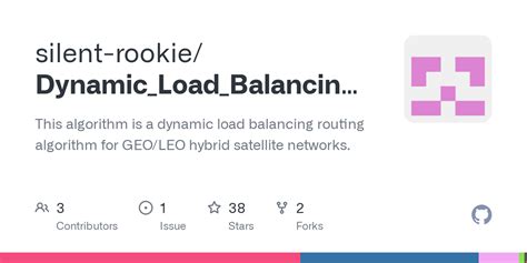 Github Silent Rookiedynamicloadbalancingroutingalgorithm This