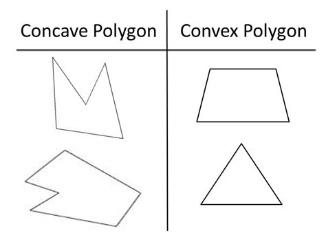 Name The Polygon Write If It Is Convex Or Concave Hot Sale