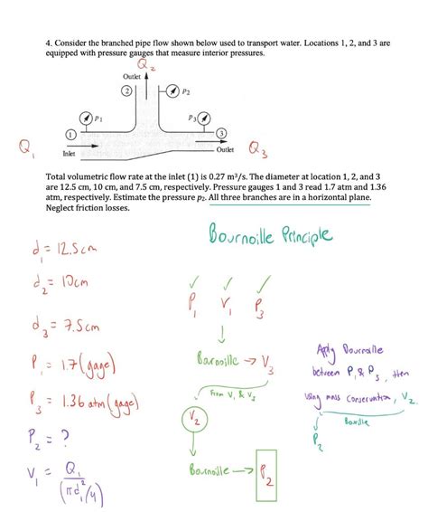 Solved 4 Consider The Branched Pipe Flow Shown Below Used Chegg Com