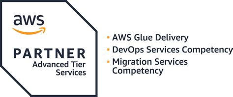 Incedo And Aws Incedo Inc