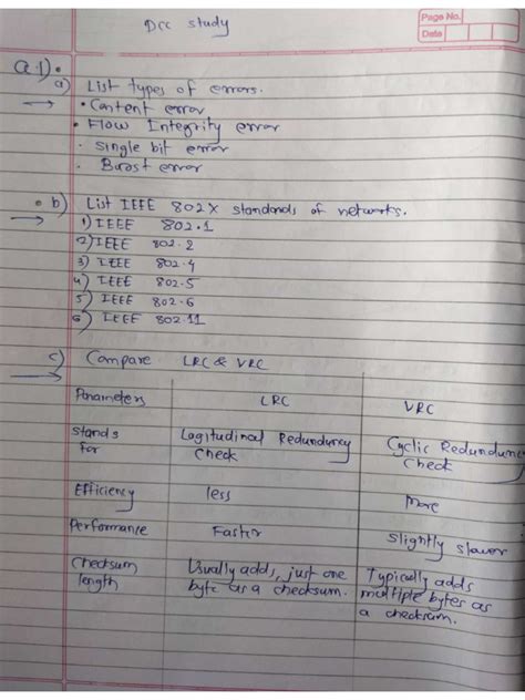 Dcc Reference Qp Answers Pdf
