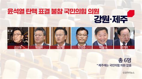 강원 제주 윤석열 탄핵 표결 불참 국민의힘 의원 6 오마이포토