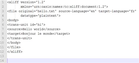 Structure Dun Fichier Xliff Download Scientific Diagram