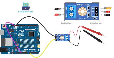 Arduino Uno R4 Tutorials Arduino Uno R4 Tutorial