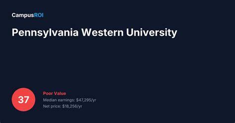Pennsylvania Western University Roi Is It Worth It
