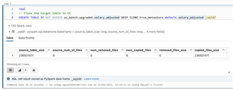 Unity Catalog Migration A Step By Step Guide In 2025