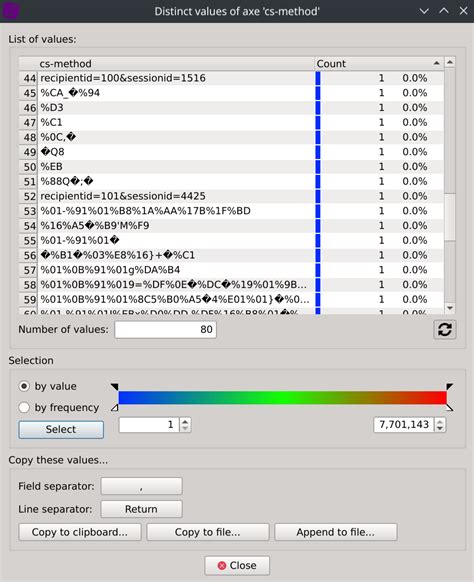 Bluecoat Proxy Big Analysis It And Cybersecurity Domains Squey