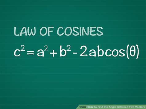 How To Find The Angle Between Two Vectors 12 Steps
