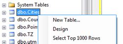 Oracle SQL Developer Equivalent Of SELECT TOP Xxx ROWS In SQL Server Database Administrators
