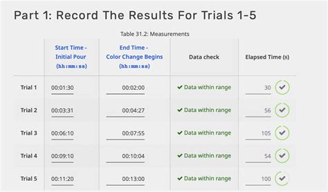 Rate Of Reaction Calculate The Rate Of Reaction Chegg Com