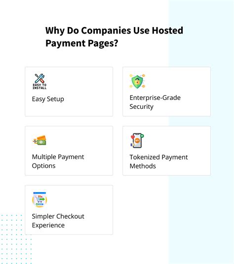 Hosted Payment Page Hpp Everything You Need To Know Inai