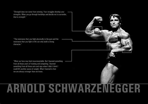 Arnold Schwarzenegger Motivational Quotes