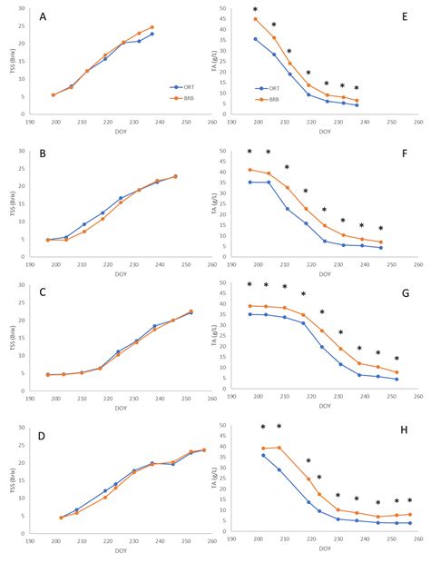 Save View Full Size Expand Inline Collapse Inline