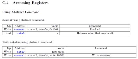 Risc V External Debug Sifive Risc V Core Ip Evaluation Sifive Forums