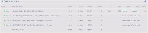 BTRFS Cache Pool Corruption Errs Advice General Support Unraid