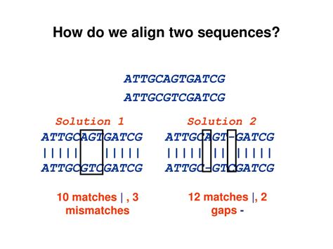 Ppt Bioinformatics Sequences Comparison Guide Powerpoint Presentation