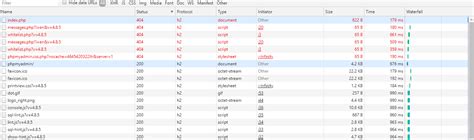 Nginx Reverse Proxy To Phpmyadmin Is Not Working · Issue 210