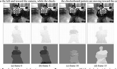 figure 3 from disparity flow estimation using orthogonal reliability based dynamic programming