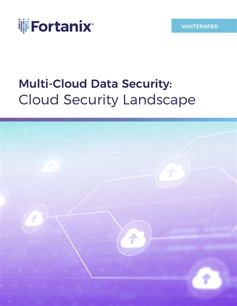 Multi Cloud Data Security Cloud Security Landscape