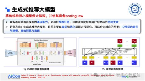 大模型在推荐系统中的应用实践（附ppt下载链接） Csdn博客