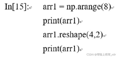 Python数据分析与可视化（3）——numpy数值计算基础第三章 Numpy数值计算基础 Csdn博客