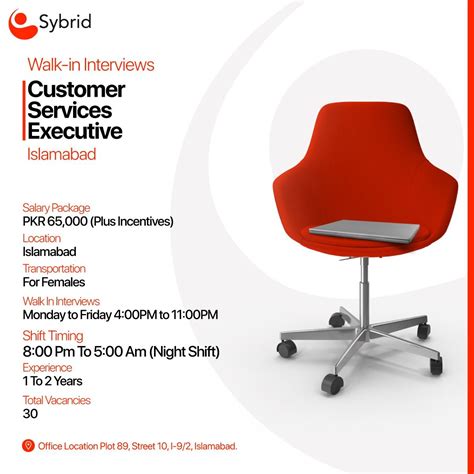 Mahnoor Fatima On Linkedin We Are Hiring For International Sales Positions 30 Job Title