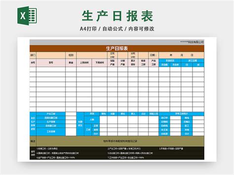 产量统计表格 产量统计excel表格下载 觅知网