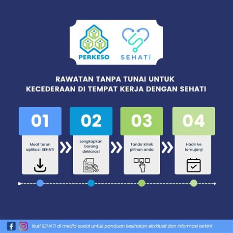 Pertubuhan Keselamatan Sosial Perkeso On Linkedin Sehati Perkeso