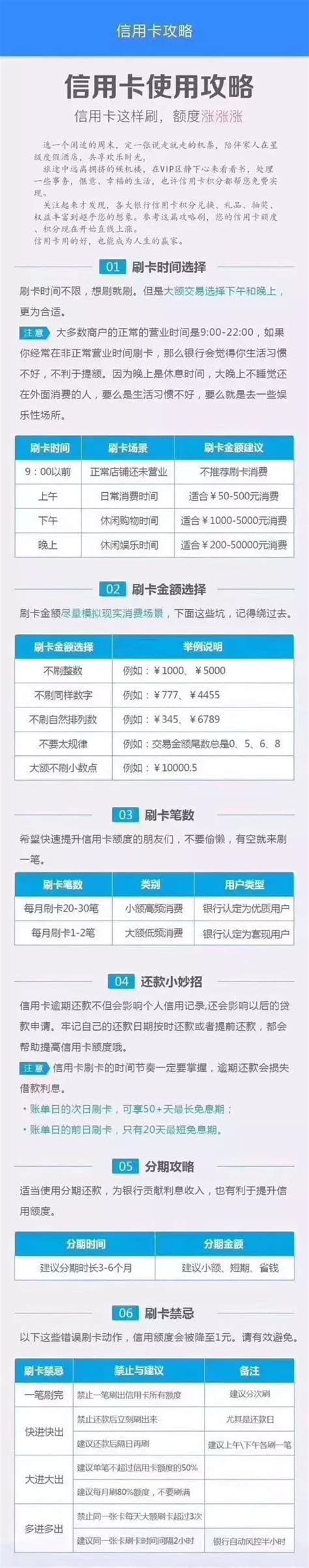 跳碼POS機三張圖 35家POS機變報廢機 就隨行付 嘉聯等POS機最好 每日頭條